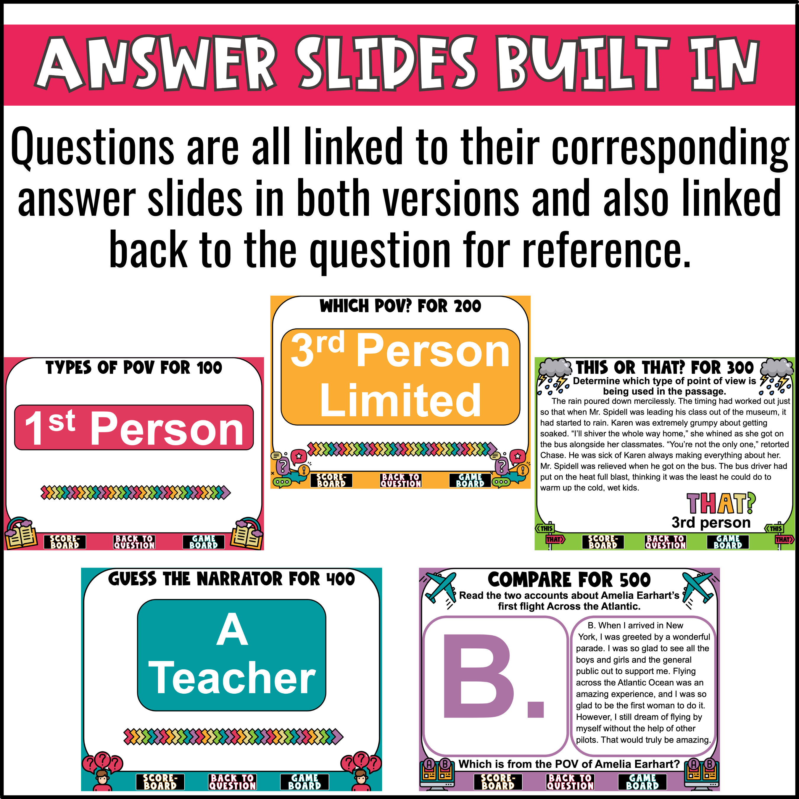 Point of View Game Show | ELA Test Prep Reading Review Game - Fun in ...