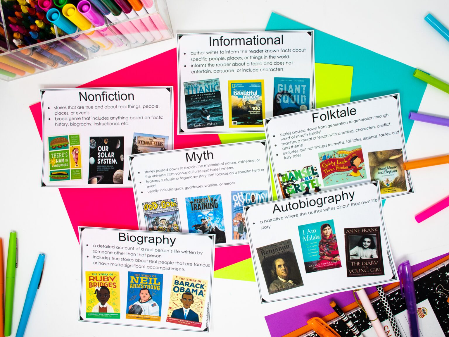 Introducing Genre in 5 Days - Fun in 5th Grade & MORE