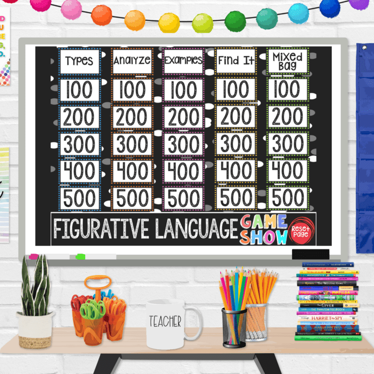 Activities to Make Figurative Language Fun - Fun in 5th Grade & MORE
