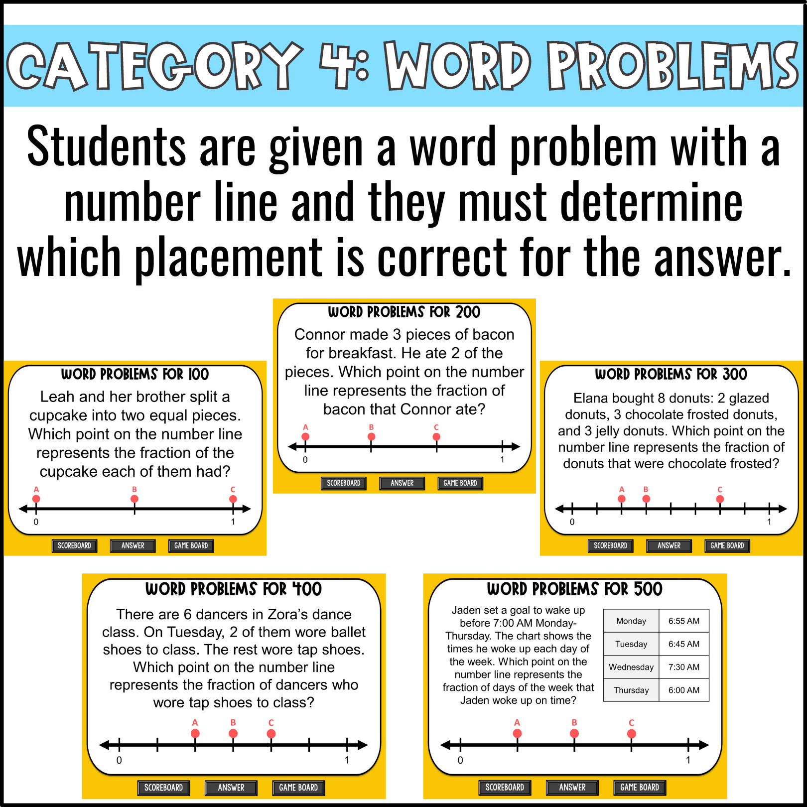 Fractions on a Number Line Game Show for 3rd Grade Math Review - Fun in ...