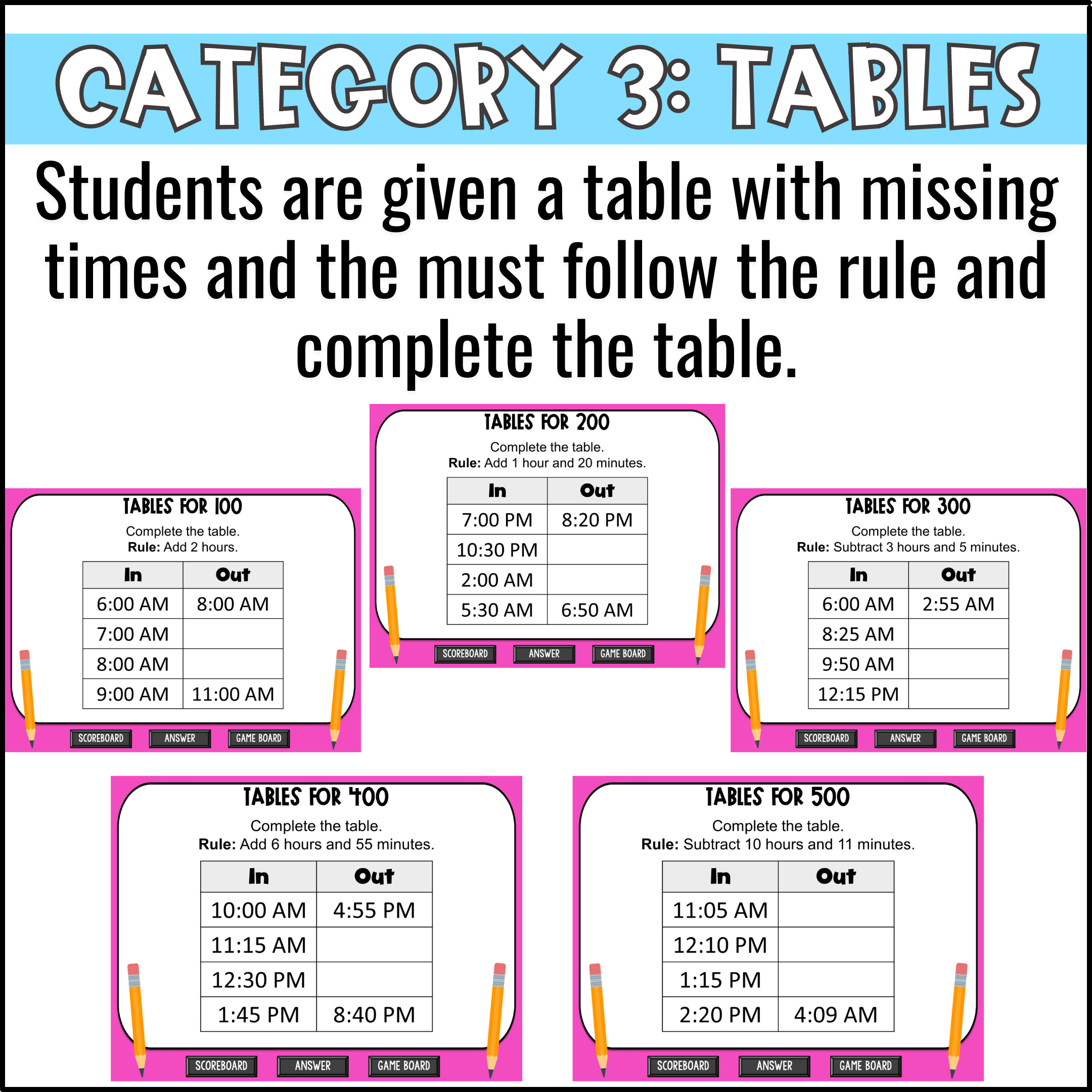 Telling Time Game Show for 3rd Grade Math Review - Fun in 5th Grade & MORE